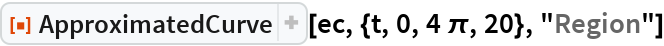 ApproximatedCurve | Wolfram Function Repository