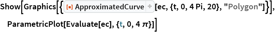 ApproximatedCurve | Wolfram Function Repository