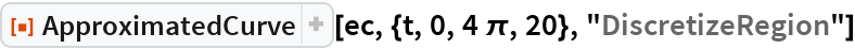 ApproximatedCurve | Wolfram Function Repository