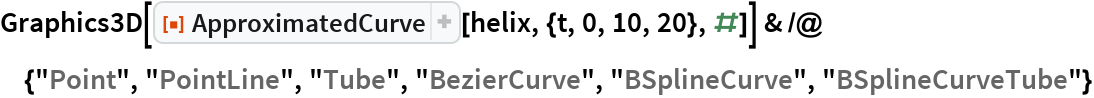 ApproximatedCurve | Wolfram Function Repository