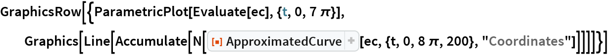 ApproximatedCurve | Wolfram Function Repository