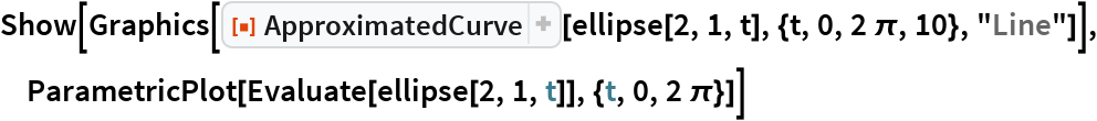 ApproximatedCurve | Wolfram Function Repository