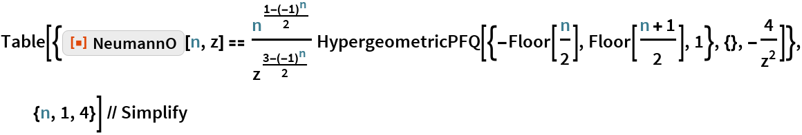 NeumannO | Wolfram Function Repository