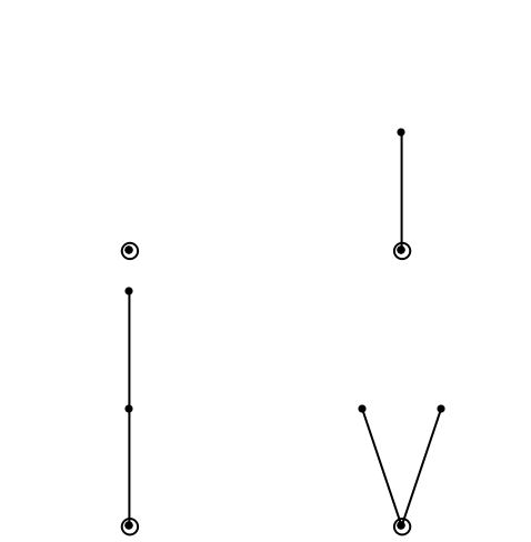 ButcherPlot | Wolfram Function Repository