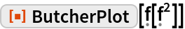 ButcherPlot | Wolfram Function Repository