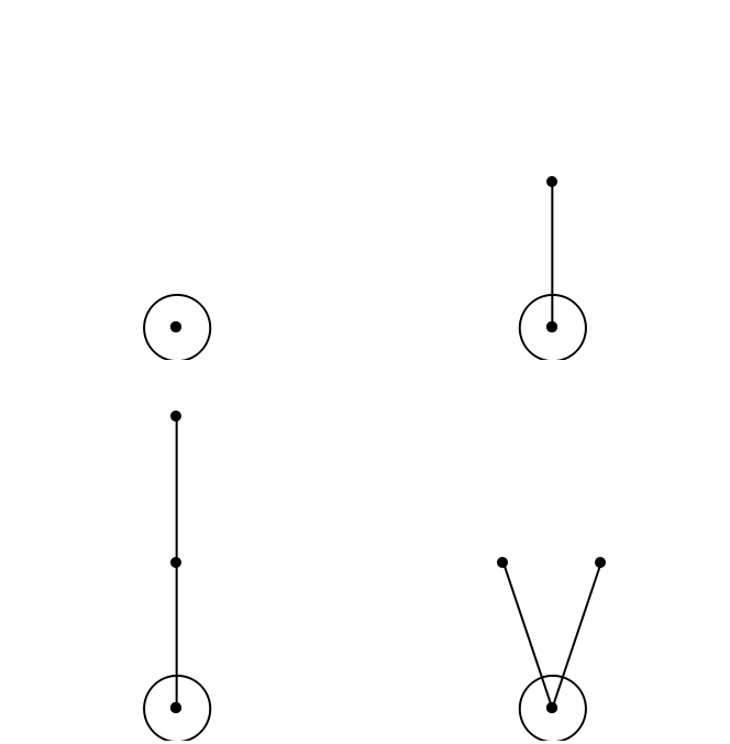 ButcherPlot | Wolfram Function Repository