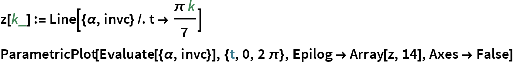 InvoluteCurve | Wolfram Function Repository