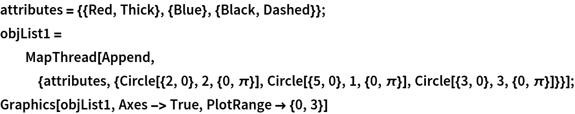 CircleInversion | Wolfram Function Repository