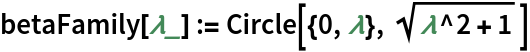 CircleInversion | Wolfram Function Repository