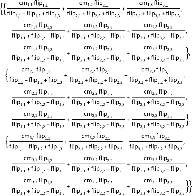 ConfusionMatrixFlip | Wolfram Function Repository