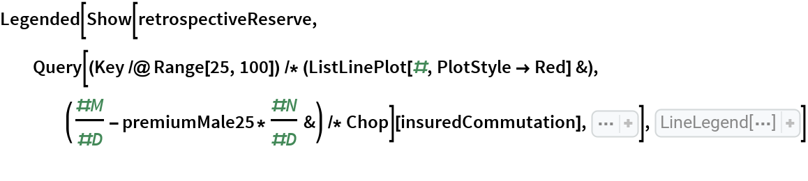 ActuarialCommutation | Wolfram Function Repository