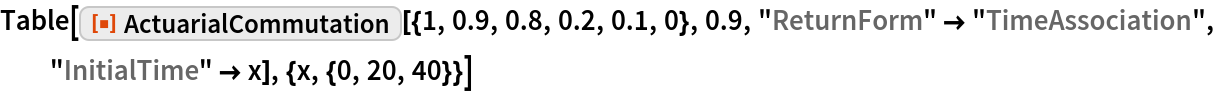 ActuarialCommutation | Wolfram Function Repository