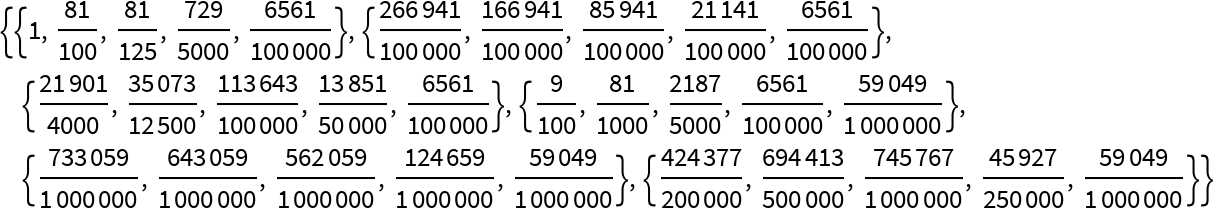 ActuarialCommutation | Wolfram Function Repository