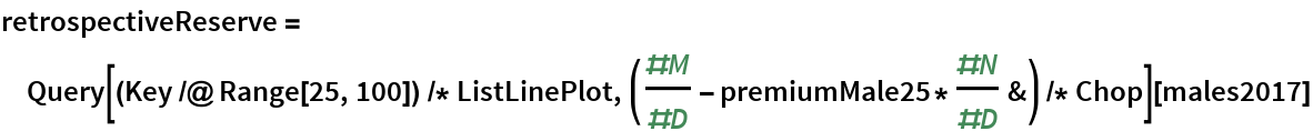 ActuarialCommutation | Wolfram Function Repository