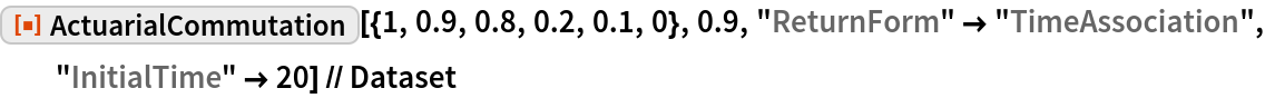 ActuarialCommutation | Wolfram Function Repository