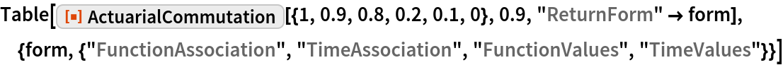 ActuarialCommutation | Wolfram Function Repository