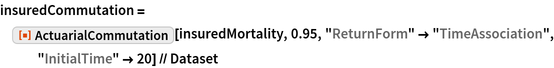 ActuarialCommutation | Wolfram Function Repository