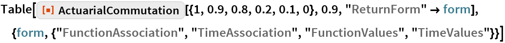 ActuarialCommutation | Wolfram Function Repository