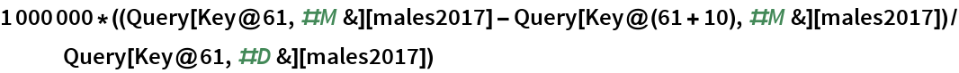 ActuarialCommutation | Wolfram Function Repository