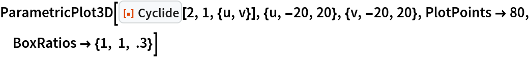 Cyclide | Wolfram Function Repository