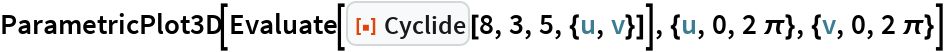 Cyclide | Wolfram Function Repository