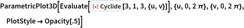 Cyclide | Wolfram Function Repository