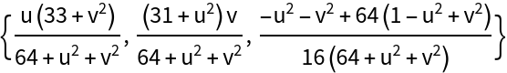 Cyclide | Wolfram Function Repository