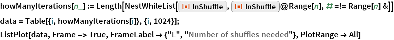 InShuffle | Wolfram Function Repository