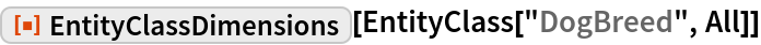 EntityClassDimensions | Wolfram Function Repository