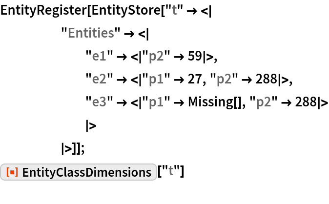 EntityClassDimensions | Wolfram Function Repository
