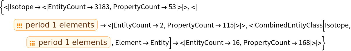 EntityClassDimensions | Wolfram Function Repository