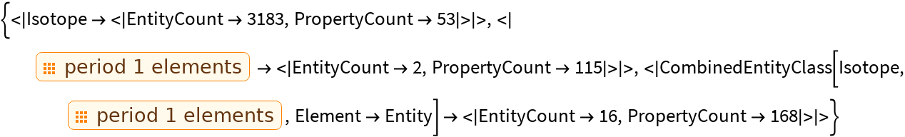 EntityClassDimensions | Wolfram Function Repository