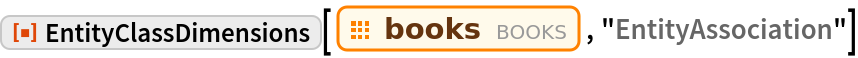 EntityClassDimensions | Wolfram Function Repository
