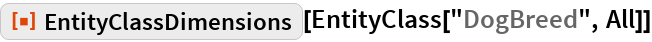 EntityClassDimensions | Wolfram Function Repository