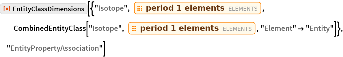EntityClassDimensions | Wolfram Function Repository