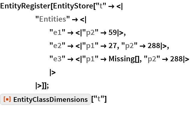 EntityClassDimensions | Wolfram Function Repository