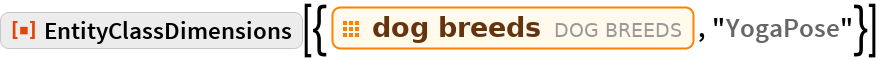 EntityClassDimensions | Wolfram Function Repository
