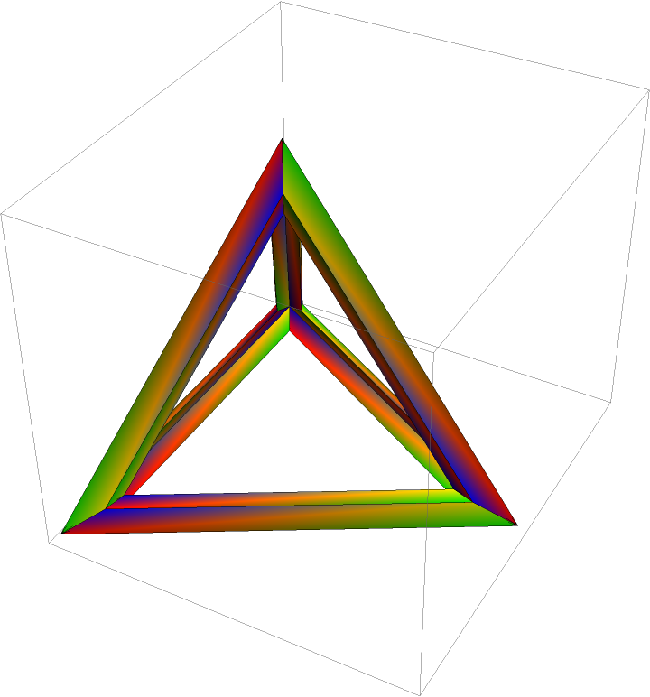 OutlinePolygons | Wolfram Function Repository