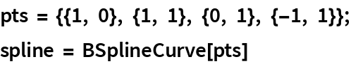 FullBSplineCurve | Wolfram Function Repository