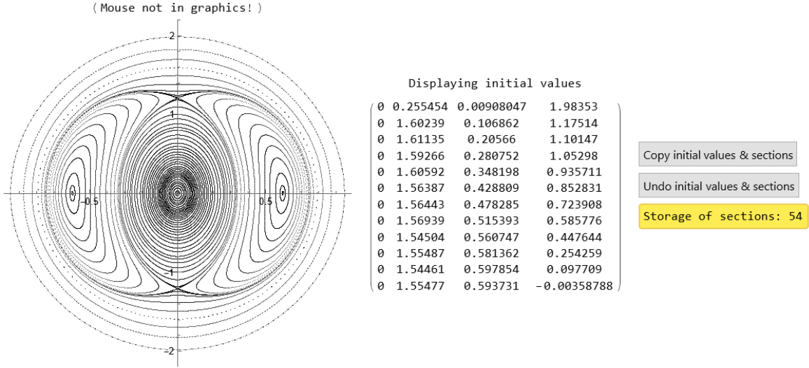ClickPoincarePlot2D | Wolfram Function Repository