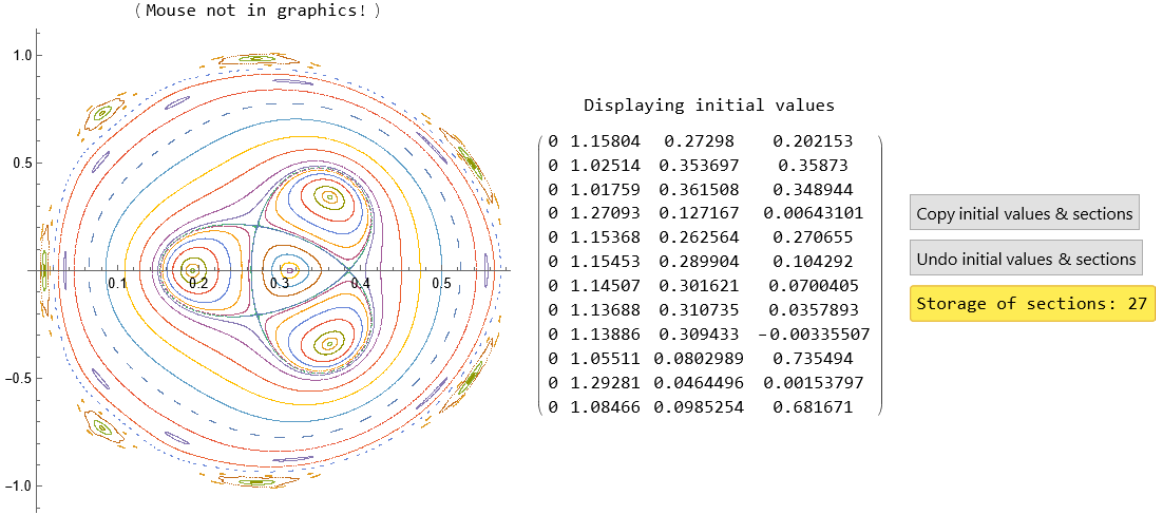 ClickPoincarePlot2D | Wolfram Function Repository