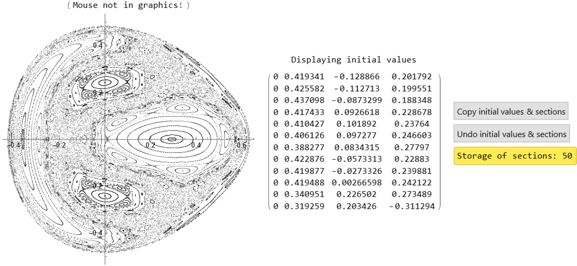 ClickPoincarePlot2D | Wolfram Function Repository