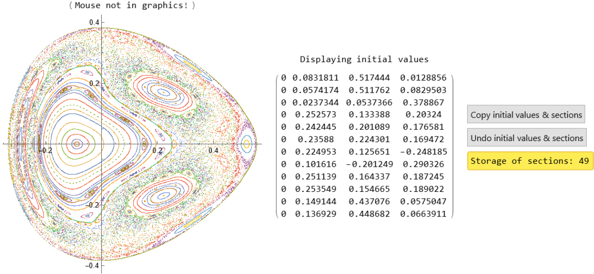 ClickPoincarePlot2D | Wolfram Function Repository
