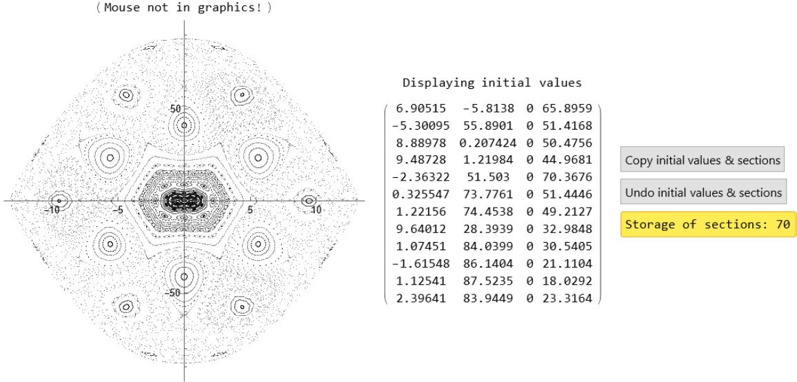 ClickPoincarePlot2D | Wolfram Function Repository