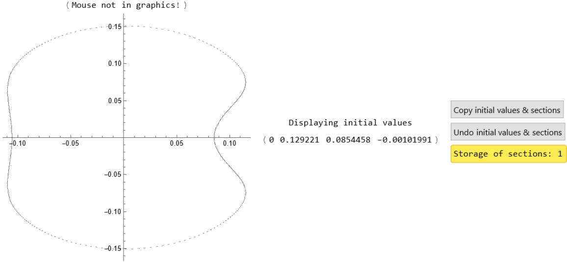 ClickPoincarePlot2D | Wolfram Function Repository