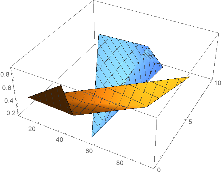 RandomRealPoint | Wolfram Function Repository