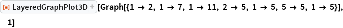 LayeredGraphPlot3D | Wolfram Function Repository