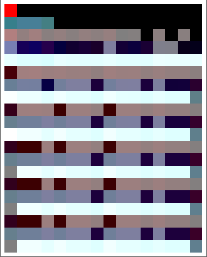 QuantumTensorAutomaton | Wolfram Function Repository