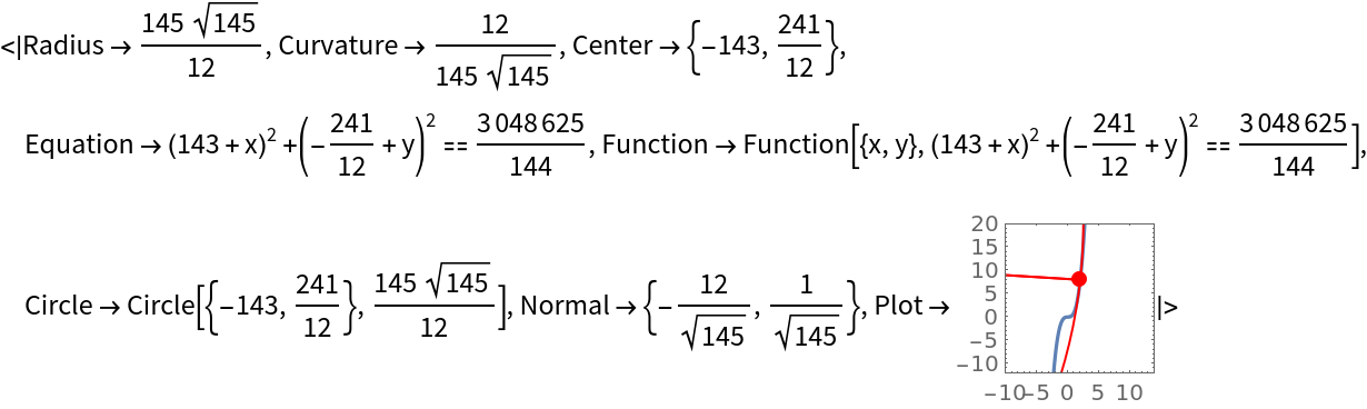 OsculatingCircleProperties | Wolfram Function Repository