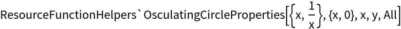 OsculatingCircleProperties | Wolfram Function Repository